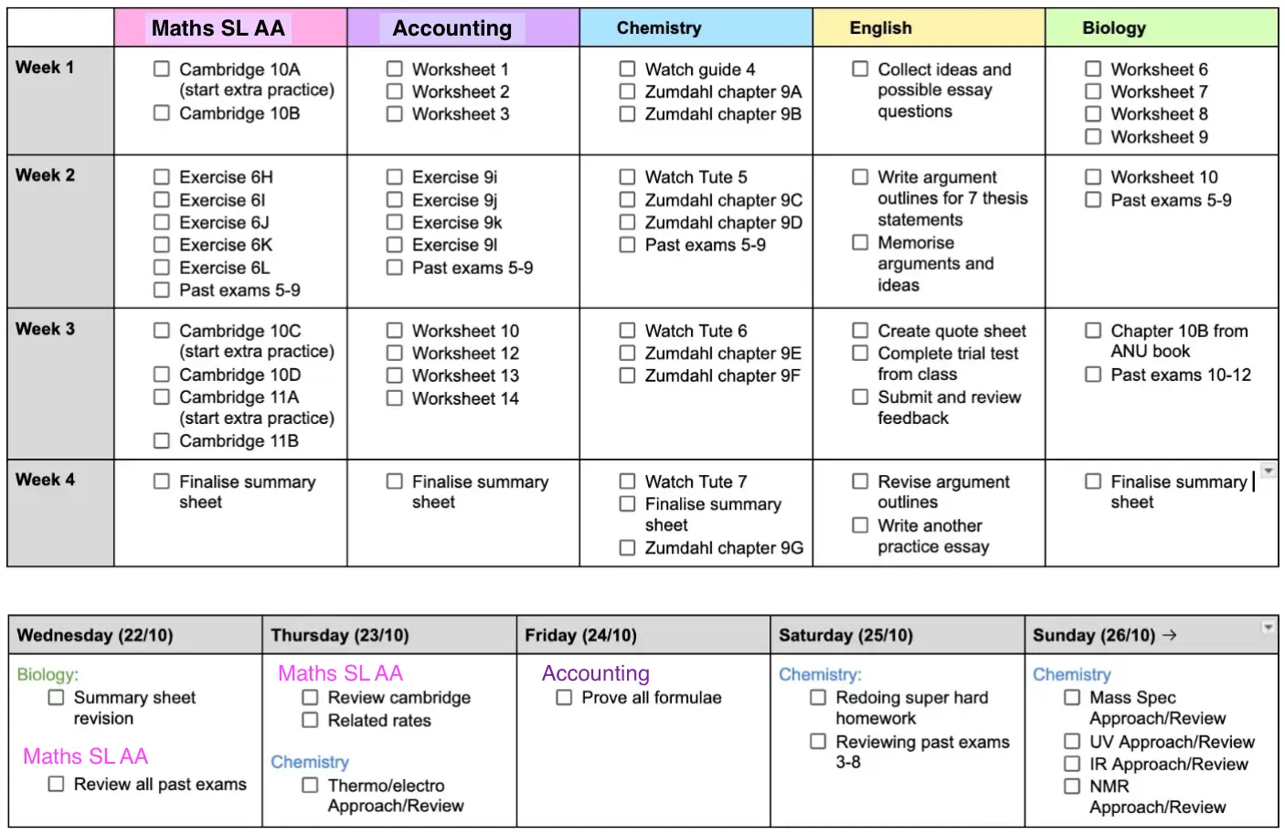 IB Exam Timetable 2025 + Free Exam Revision Resources